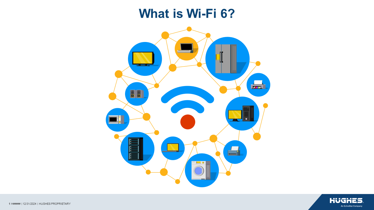 What is Wi-Fi 6? | Hughesnet®