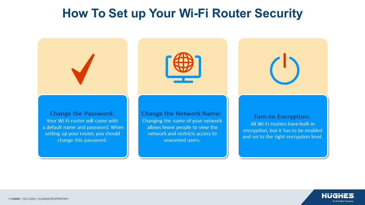 How to Set Up Your Wi-Fi Modem Security | Hughesnet®